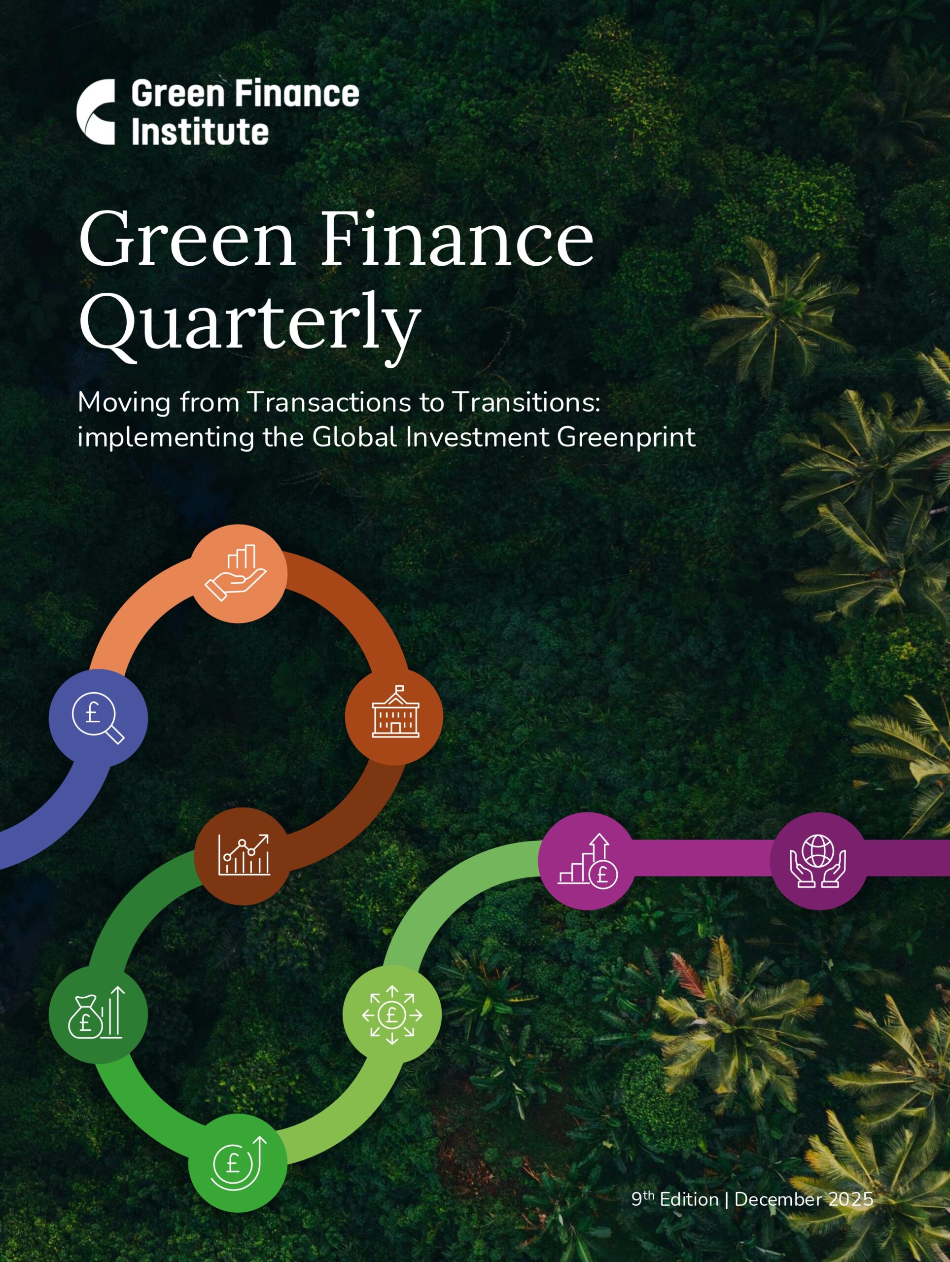 Green Finance Institute